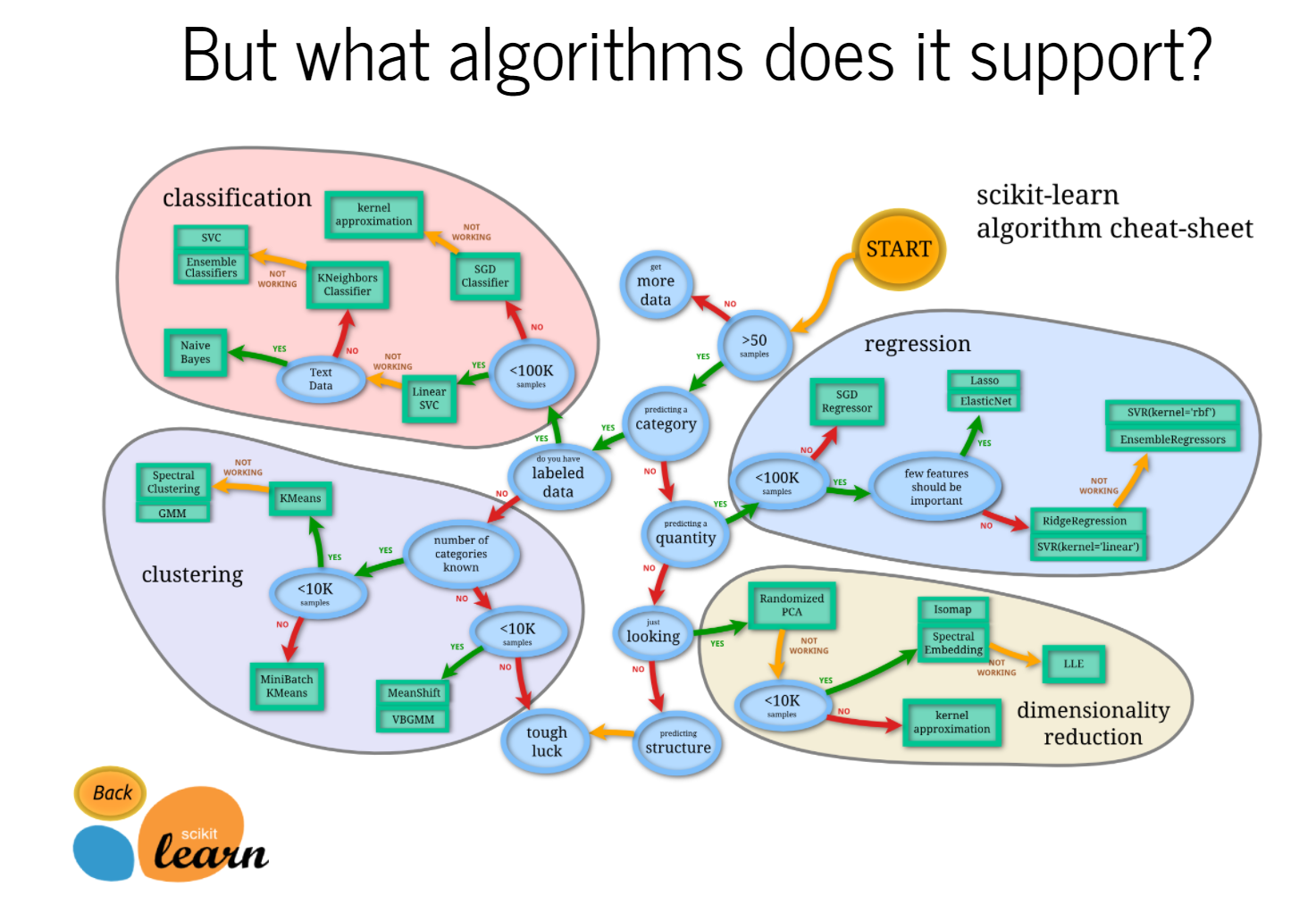 Python for Actuaries – Actuarial News